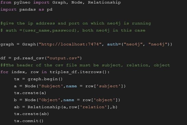 How to Build a Knowledge Graph